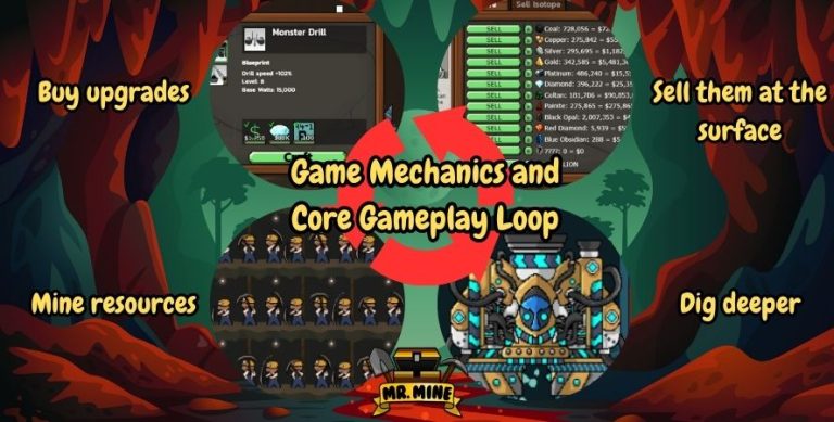 Idle Miner Games List 2026: Best Incremental Mining Games - Mr. Mine Blog